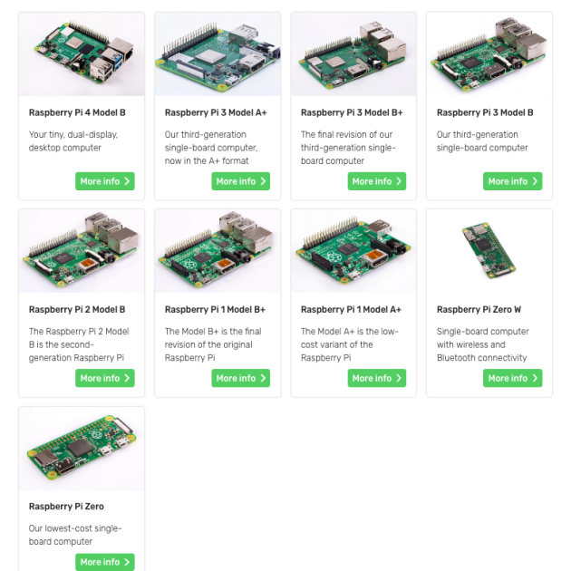 Découvrir le Raspberry Pi